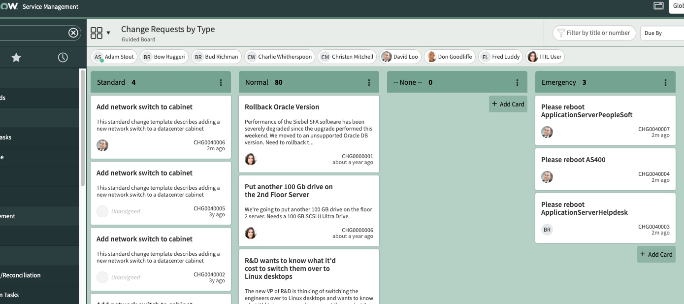 Adding A Visual Task Board To A Dashboard Servicenow Community